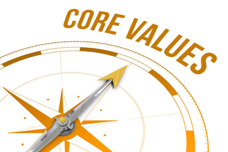 Personal Core Values: Understanding Their Meaning and Application